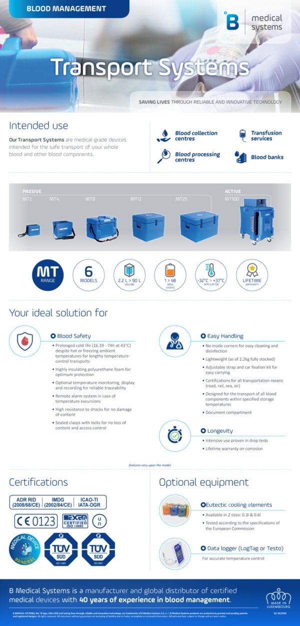 Blood Transport Systems - B Medical Systems