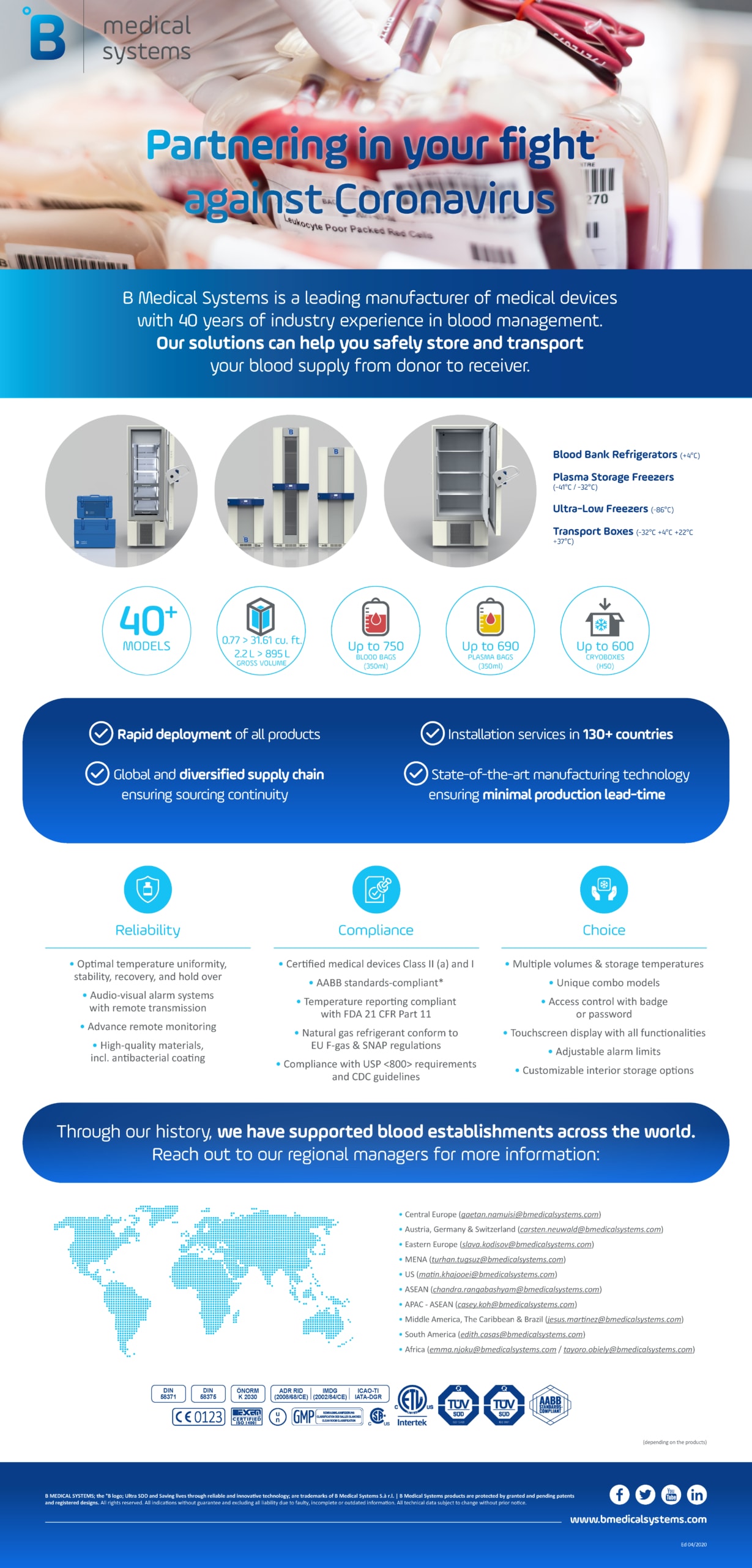 Ensuring blood safety & quality - B Medical Systems