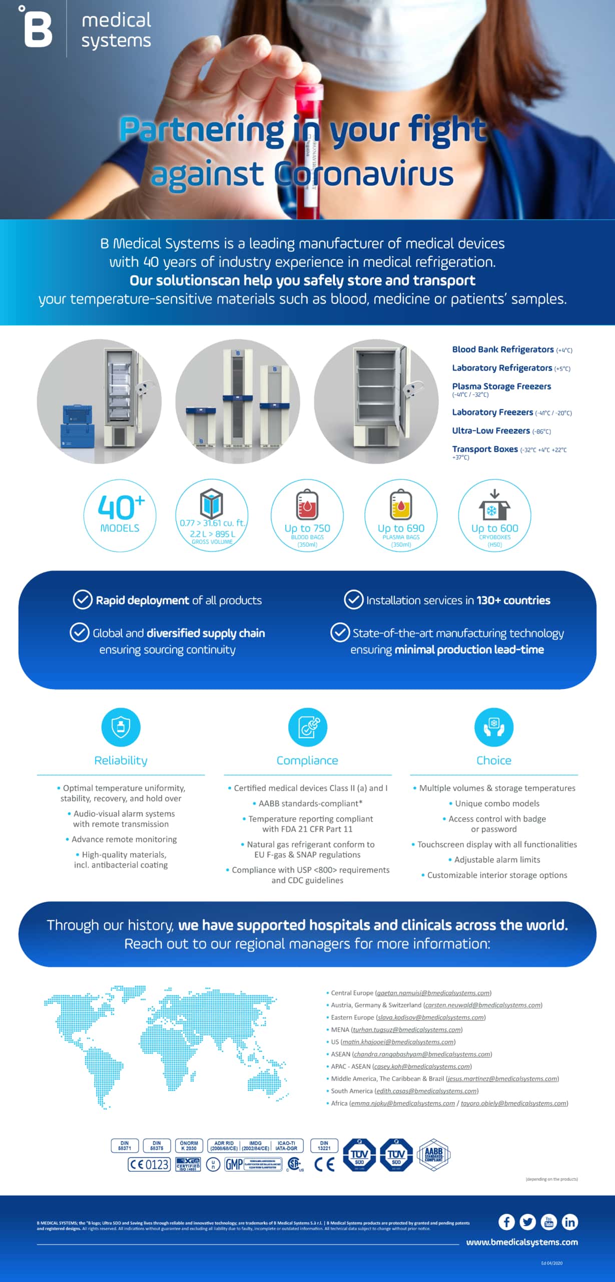 Preserving the integrity of specimens - B Medical Systems