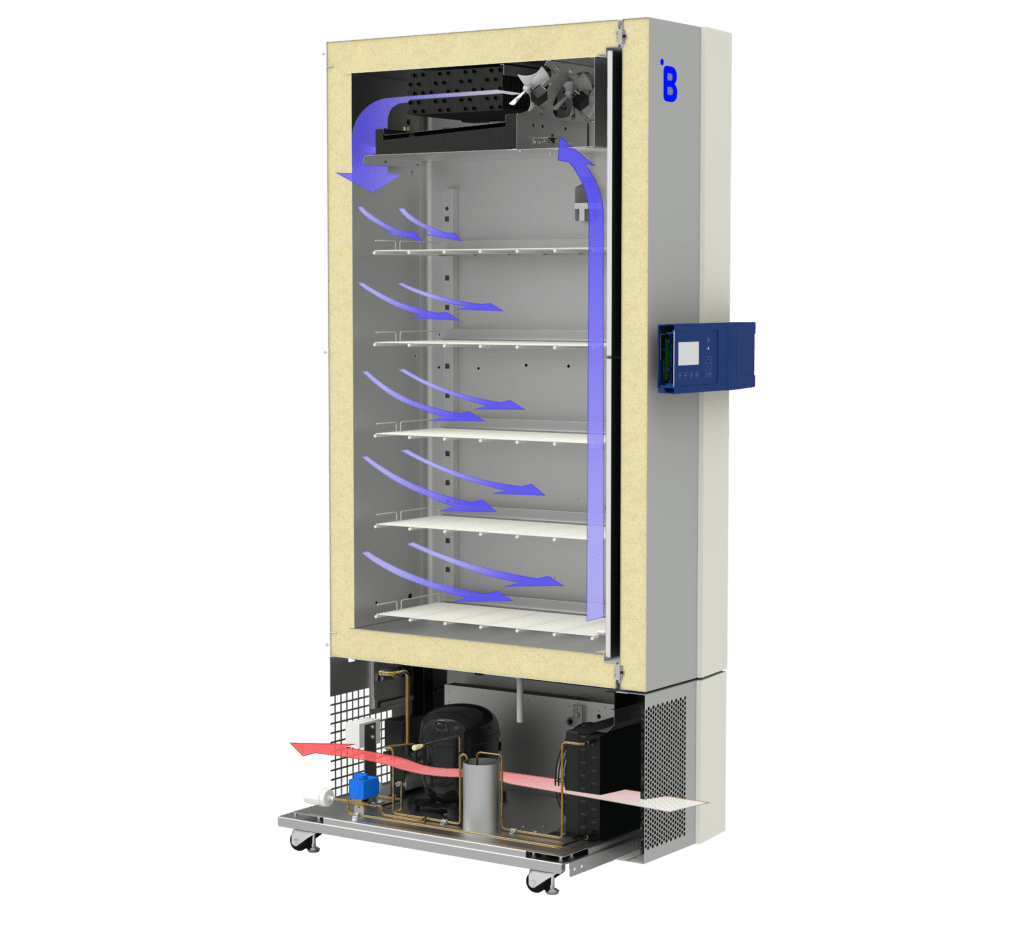 Plasma Storage Freezer F401 - B Medical Systems