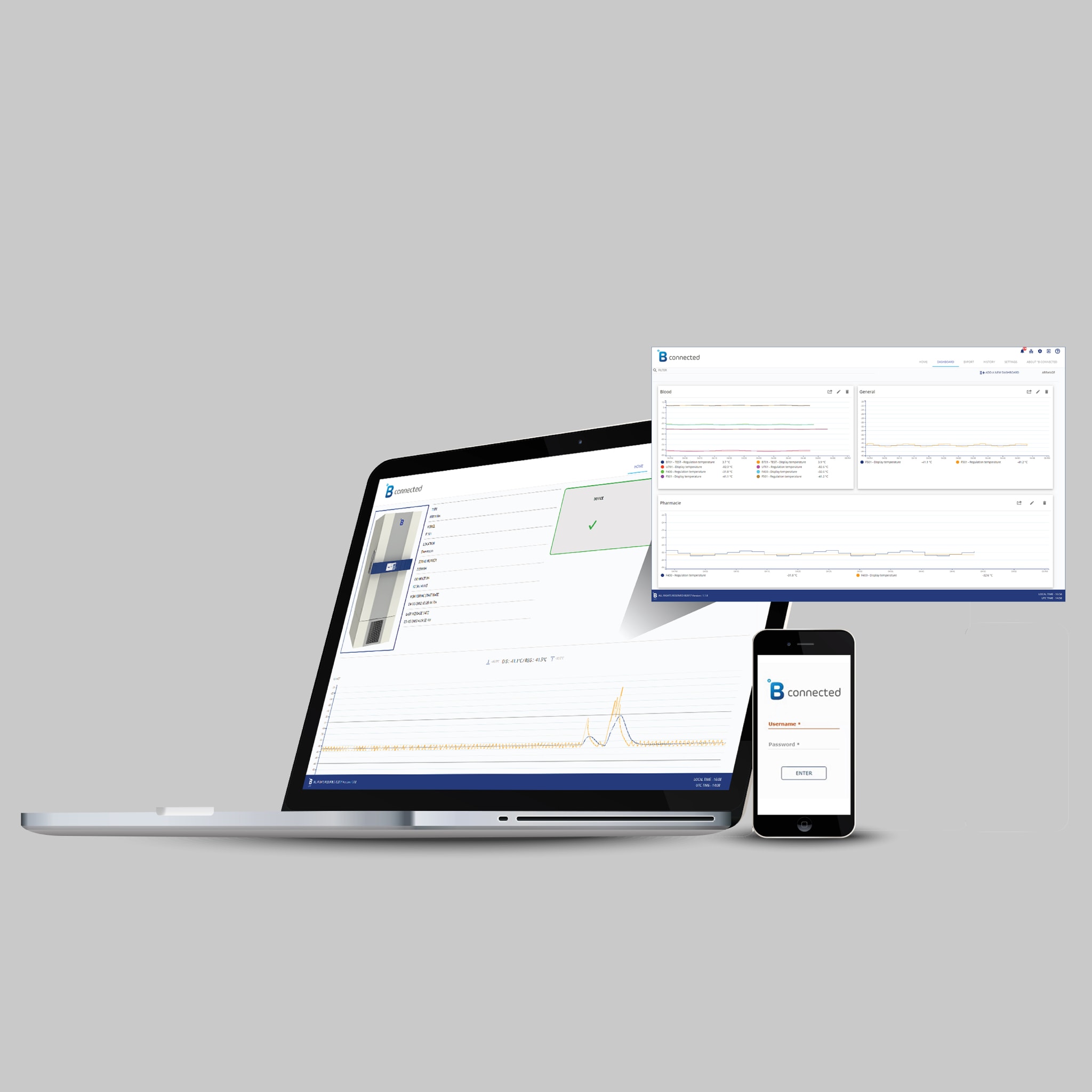 Remote Temperature Monitoring Device (RTMD) - B Medical Systems