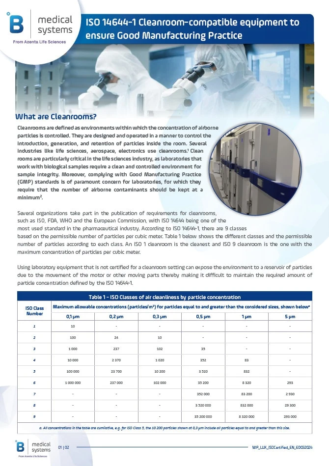 ISO 14644-1 Cleanroom-compatible equipment to ensure Good Manufacturing ...