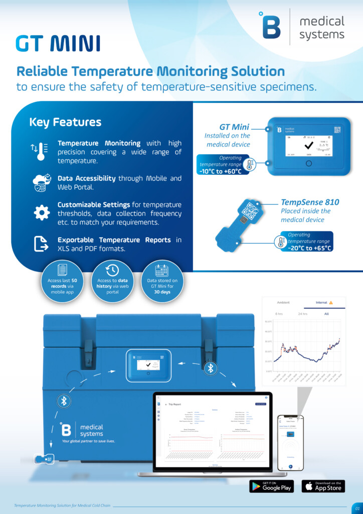 GT Mini - Temperature Monitoring - Data Logger - B Medical Systems